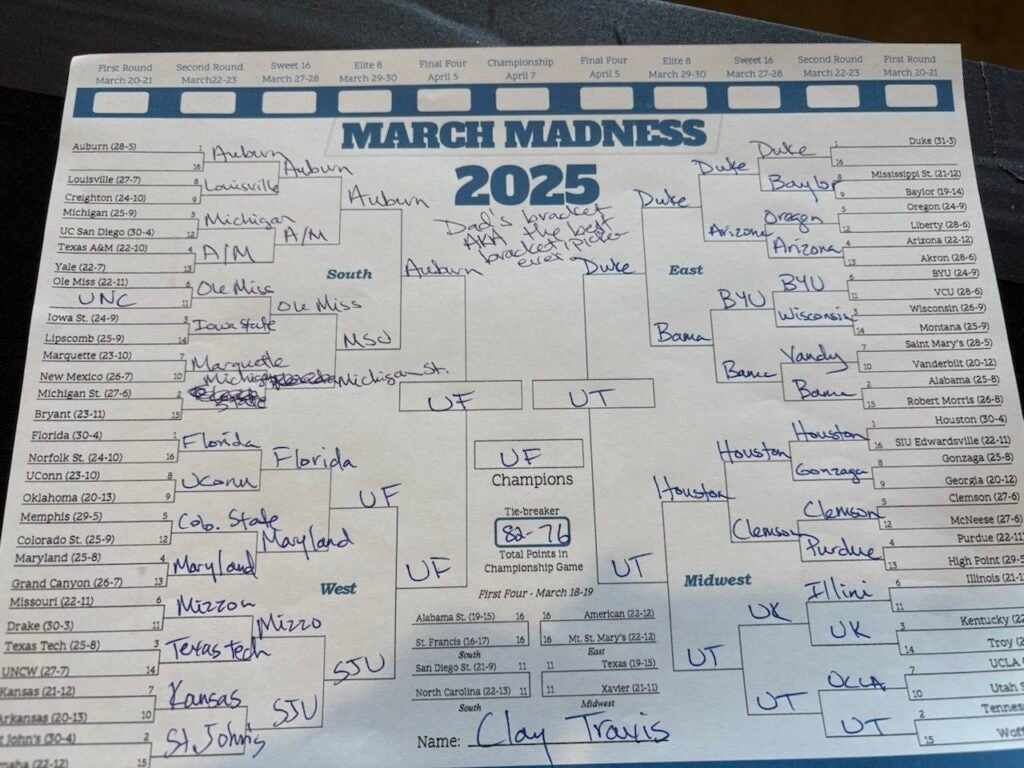 Who Won? Check Out C&B's March Madness Brackets